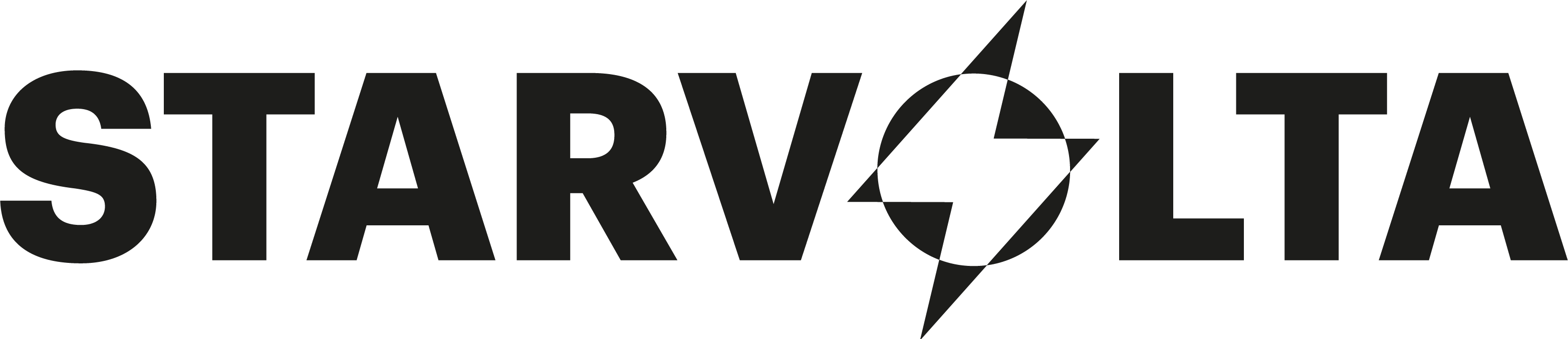 Direct Solar-Thermal Methane Pyrolysis For Graphite and Hydrogen ...
